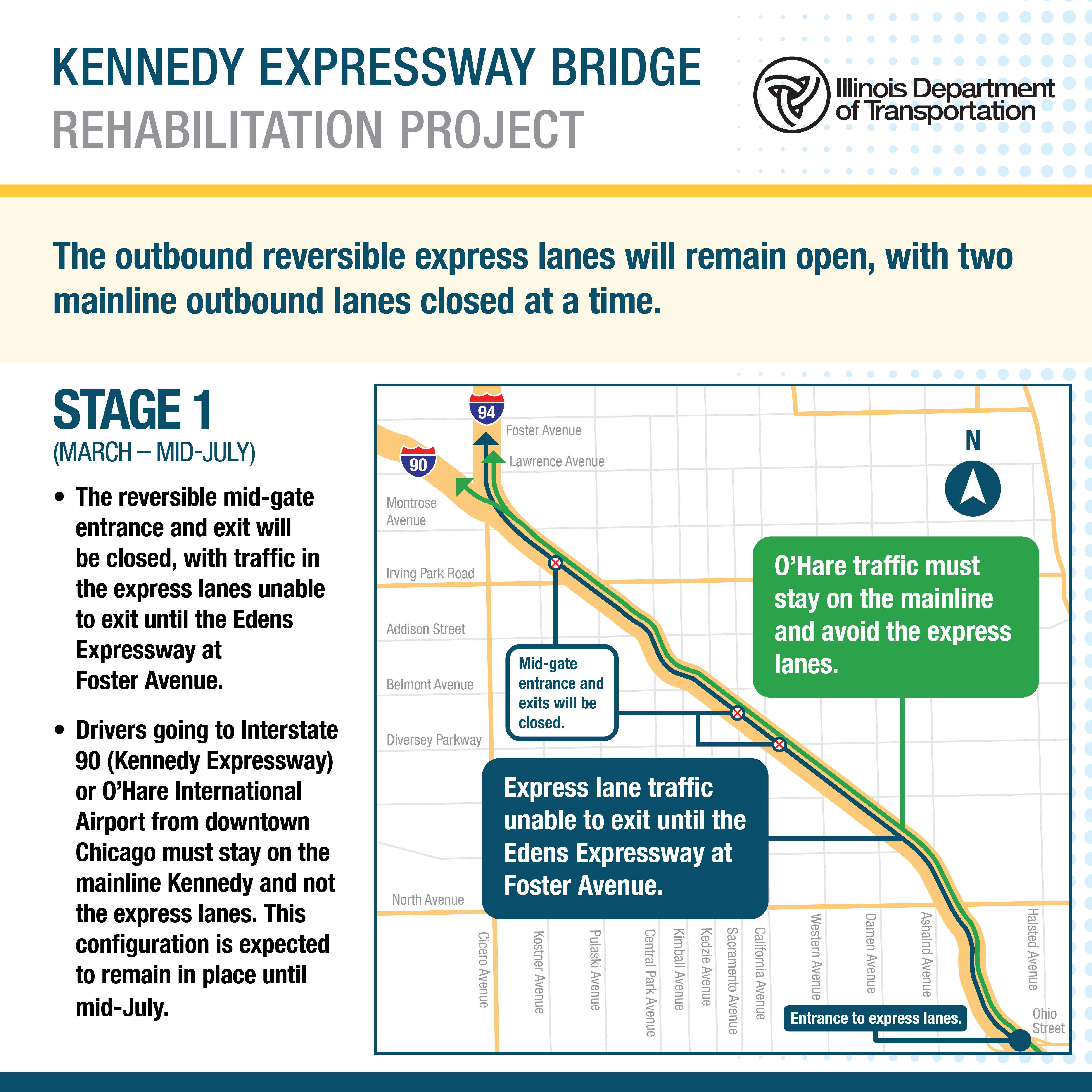 Outbound Kennedy rehab begins Monday night